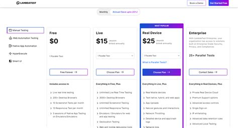 5 Best Test Automation Software For Top Automated Testing Software 5 Best Test Automation Software For Top Automated Testing Software
