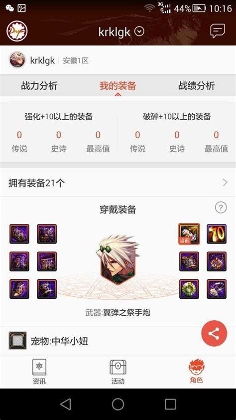 Dnf王大槍真的是下水道嗎 每日頭條