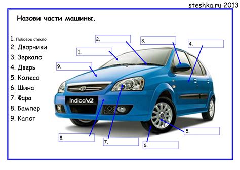 Машинки картинки для детей