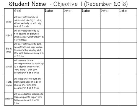 Special Education Free Printable Data Collection Sheets