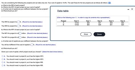 Solved A What Is The Irr Of Each Project B What Is The