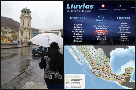 ¡toma Precauciones Continuarán Las Lluvias De Fuertes A Intensas En
