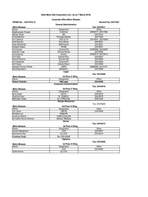 Phone Directory Pdf