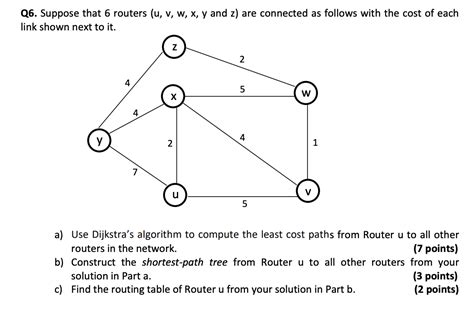solved q6 suppose that 6 routers u v w x y and z are