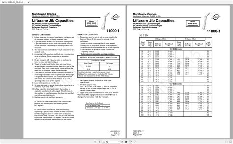 manitowoc crane models 10000 11000 1 full shop manuals
