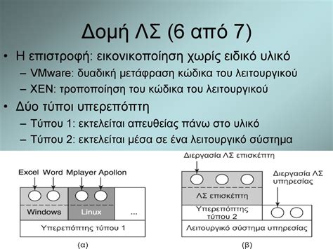 ΛΕΙΤΟΥΡΓΙΚΑ ΣΥΣΤΗΜΑΤΑ ΕΙΣΑΓΩΓΗ Ppt κατέβασμα