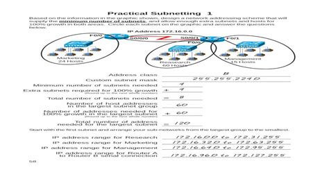 Download Pdf Practical Subnetting Solutions