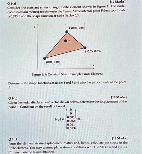 Texts Q1a 10 Marks Consider The Constant Strain Triangle Finite Element Shown In Figure 1 The