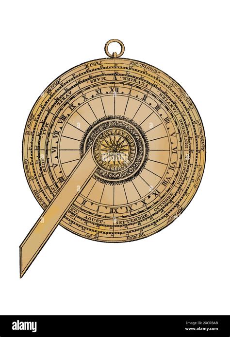 A Nocturnal Is A Simple Analog Computer Made Of Two Or More Dials That Will Provide The Local
