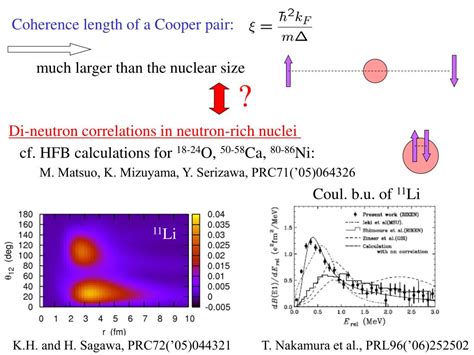 Ppt 軽い中性子過剰核と Bcs Bec クロスオーバー Powerpoint Presentation Id5560834