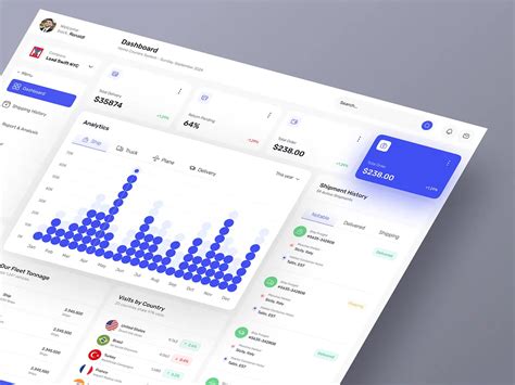 Monitoring Dashboard Designs Themes Templates And Downloadable