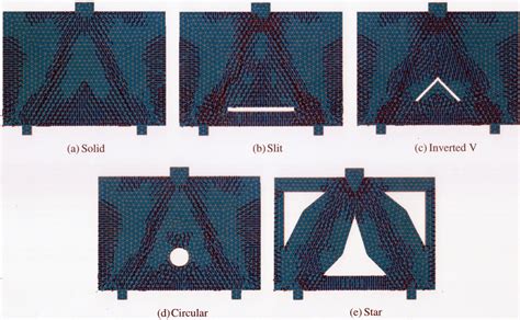 Crack Patterns At Peak Load From Numerical Simulation Download Scientific Diagram