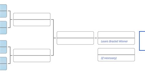 NCAA Tournament Bracket Strategies OfficePoolStop Blog