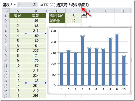 Excel 在圖表中顯示局部資料 學不完．教不停．用不盡 痞客邦
