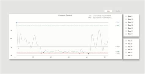 [video] Said Gamal S On Linkedin Microsoftpowerbi Microsoft Letsworkoutbi Dataviz