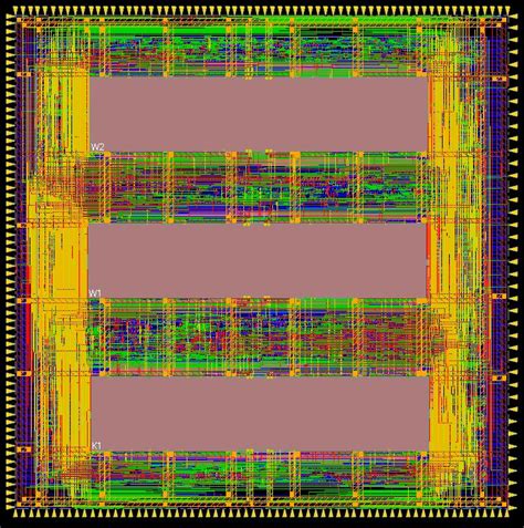 backend design synthesis and physical design of vlsi circuits vlsi lab