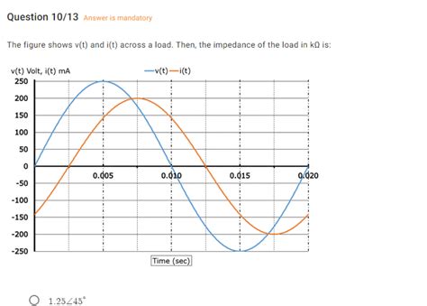 Solved DON T COPY OTHER PEOPLE S ANSWER HERE IN CHEGG Solve Chegg
