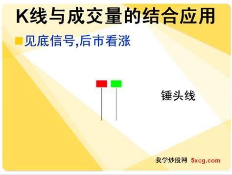 K线与成交量的结合应用七锤头线 倒锤头线 我学炒股网 5xcg