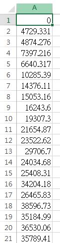 Extract Designated Data From One Csv File Then Assign To Another Csv