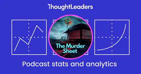 Murder Sheet Podcast Stats Analytics And Sponsorship Insights