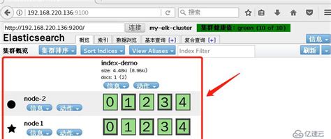 搭建 elk 日志分析系统 云计算 亿速云