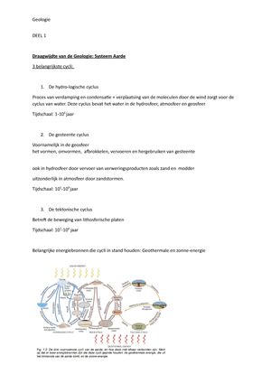 Begrippenlijst Geologie Extra Begrippenlijst Geologie Eenheidscel