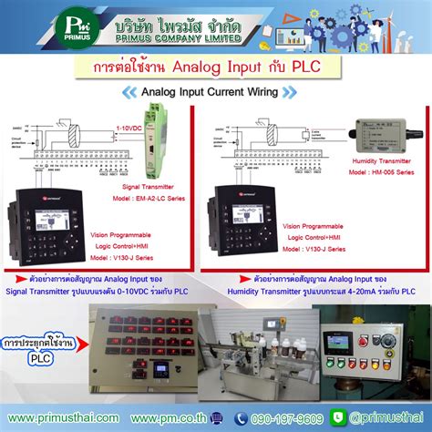 การต่อใช้งาน Analog Input กับ Plc