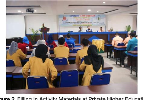 Figure 2 From Analysis Of The Anti Radicalism And Terrorism