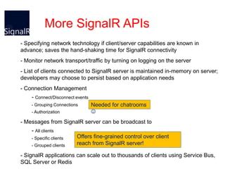 Signalr Powered X Platform Real Time Apps Ppt