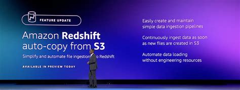 Aws Re Invent 2022 Swami Sivasubramanian Keynote Cevo