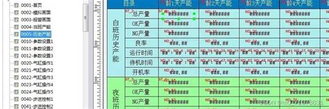 H3u的一个比较完整的程序框架 有plc和触摸屏模板和说明汇川plc程序框架 Csdn博客