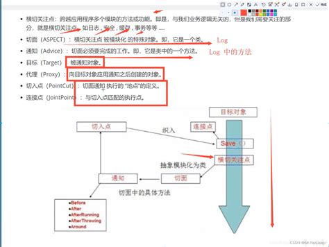spring5笔记 spring5 笔记 csdn博客