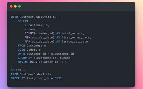 Sql Dataanalytics Customerretention Sqlquery Businessgrowth Bhaskar Gorati