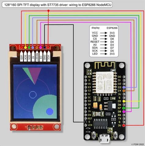 Esp Microcontroller Wired To An Spi Tft Display With St S Chip Artofit