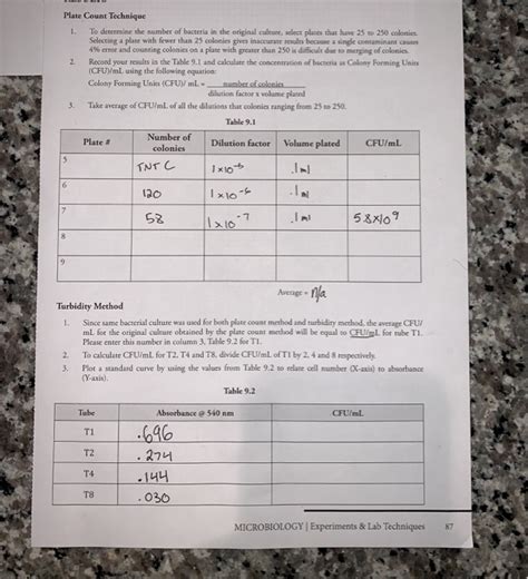 Solved Plate Count Technique 1 To Determine The Number Of Chegg