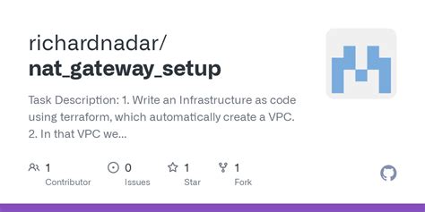 GitHub Richardnadar Nat Gateway Setup Task Description 1 Write An