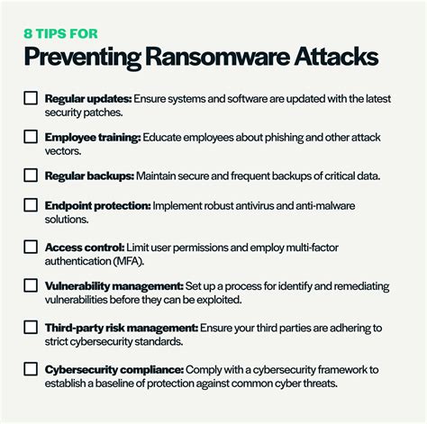 Ransomware Attacks Definition 10 Famous Examples And Tips To Prevent Them