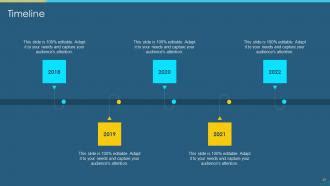 Devops Qa And Testing Revamping Speed And Quality It Powerpoint