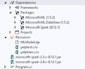 BUG ML Example Not Working With Latest ML NET Version Issue Dotnet Spark GitHub