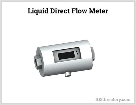 Mass Flow Meter What Is It How It Works Types Accuracy