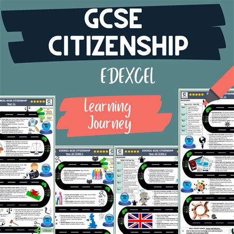 Cre8tive Resources Edexcel Citizenship Learning Journey