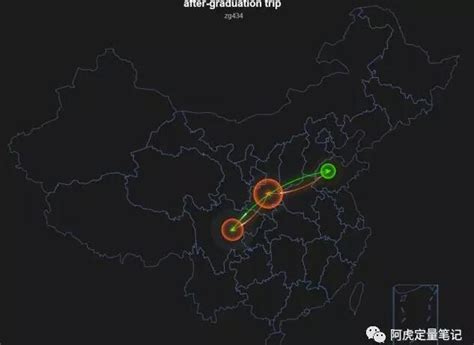 R语言绘图：28个实用程序包 知乎