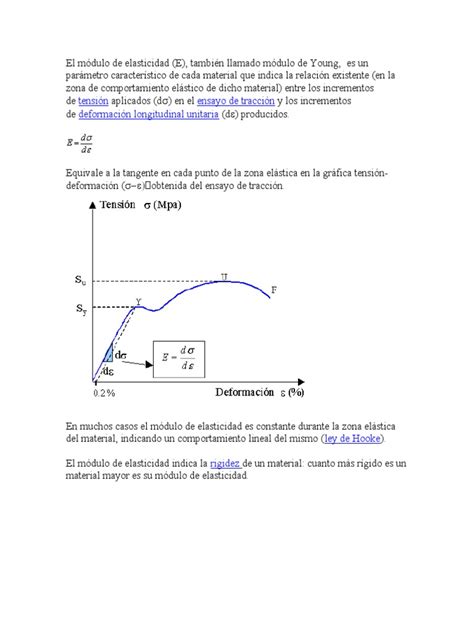 El Módulo De Elasticidad En La Ingenieria Pdf