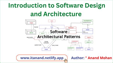 Software Design And Architecture Building The Foundation For