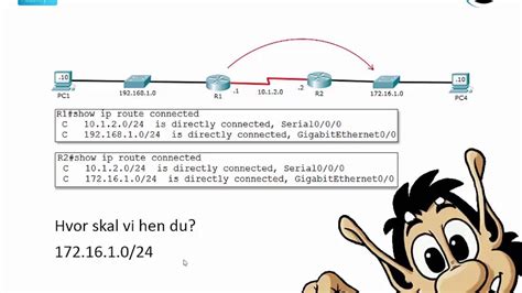 Static Routes Youtube