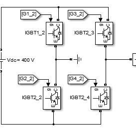 Simulink Scope For Full Bridge Inverter Output Before And After The