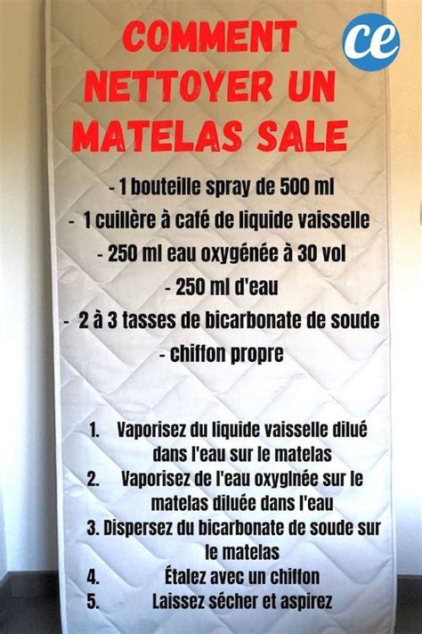 Comment Nettoyer un Matelas Taché Jauni Au Naturel en Min