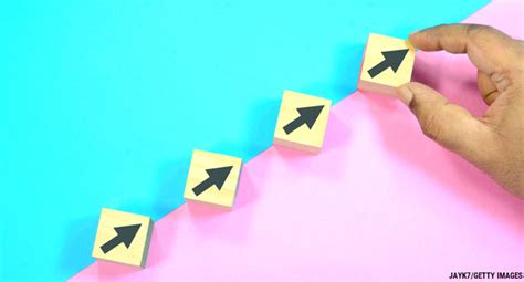 How To Resolve Ethical Dilemmas Step By Step Fm