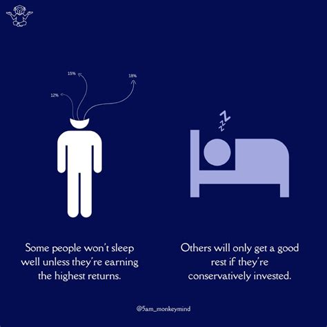 Piyush Jain On Linkedin Morgan Housel