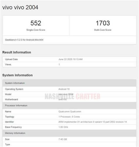 Vivo X60s 5G (V2006) and Vivo 2004 Appear in Geekbench Listings